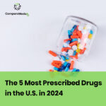 The Most Prescribed Drugs in the U.S in 2024 - CompareMedsRx