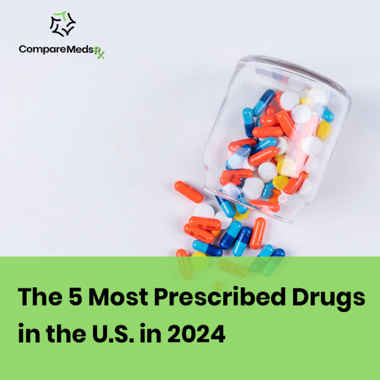 The Most Prescribed Drugs in the U.S in 2024 - CompareMedsRx